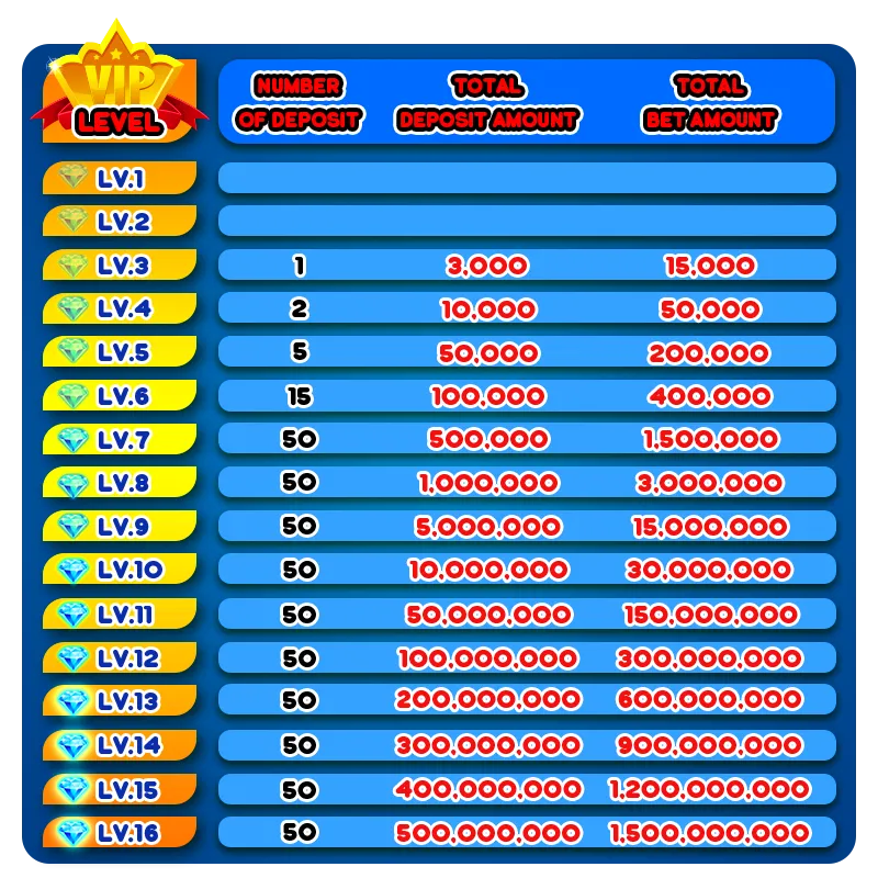 Jiliko - Premier JILIKO747 Bet Online Gaming Casino in Philippines