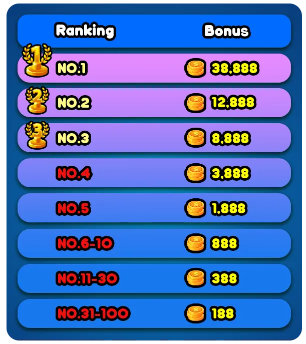 Jiliko - Premier JILIKO747 Bet Online Gaming Casino in Philippines